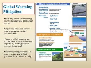 Global warming | PPTX