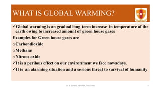 GLOBAL WARMING.pptx