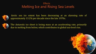 Global Warming.pptx