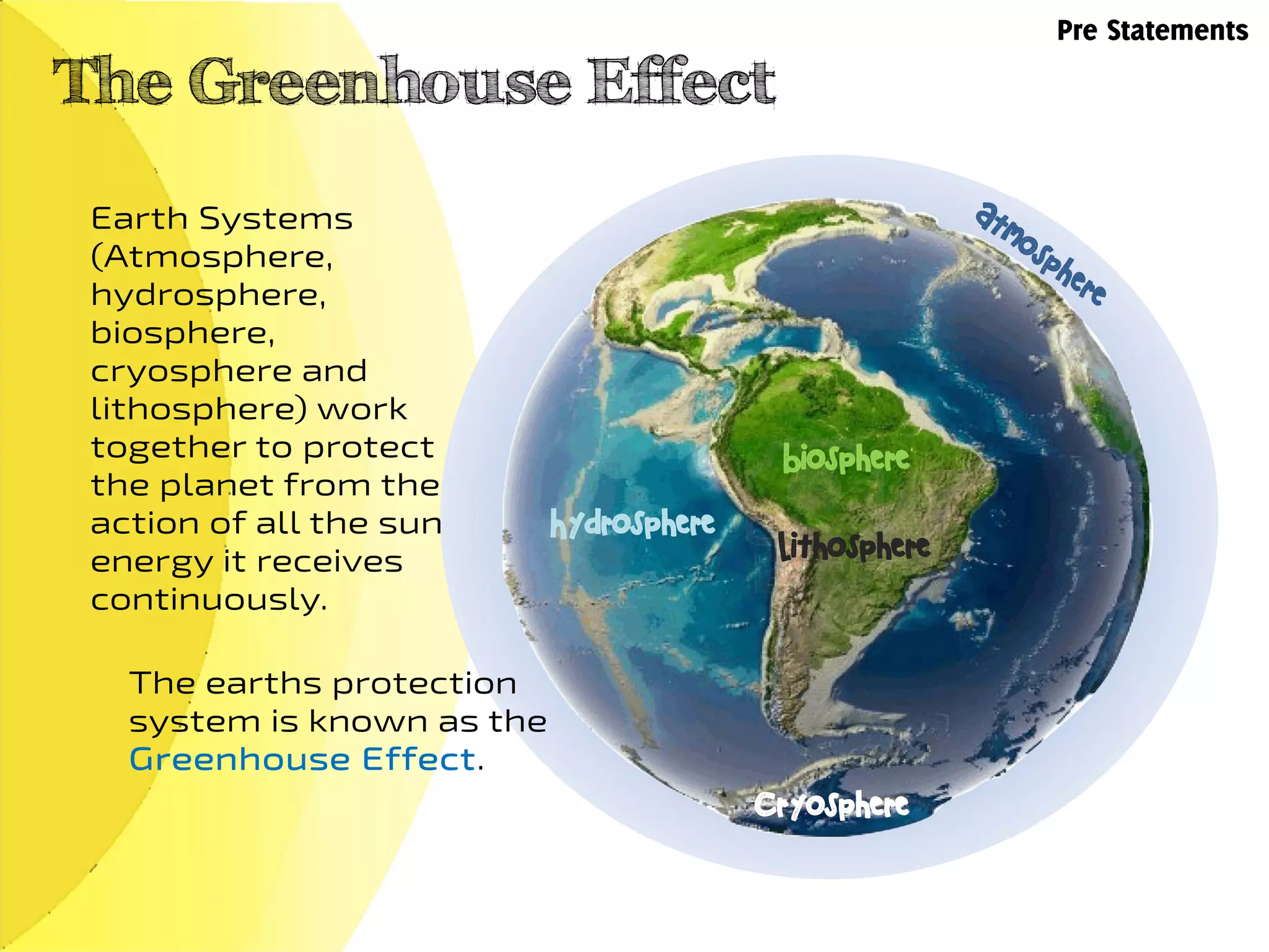 Global warming a geological and thermodynamic new theory | PDF