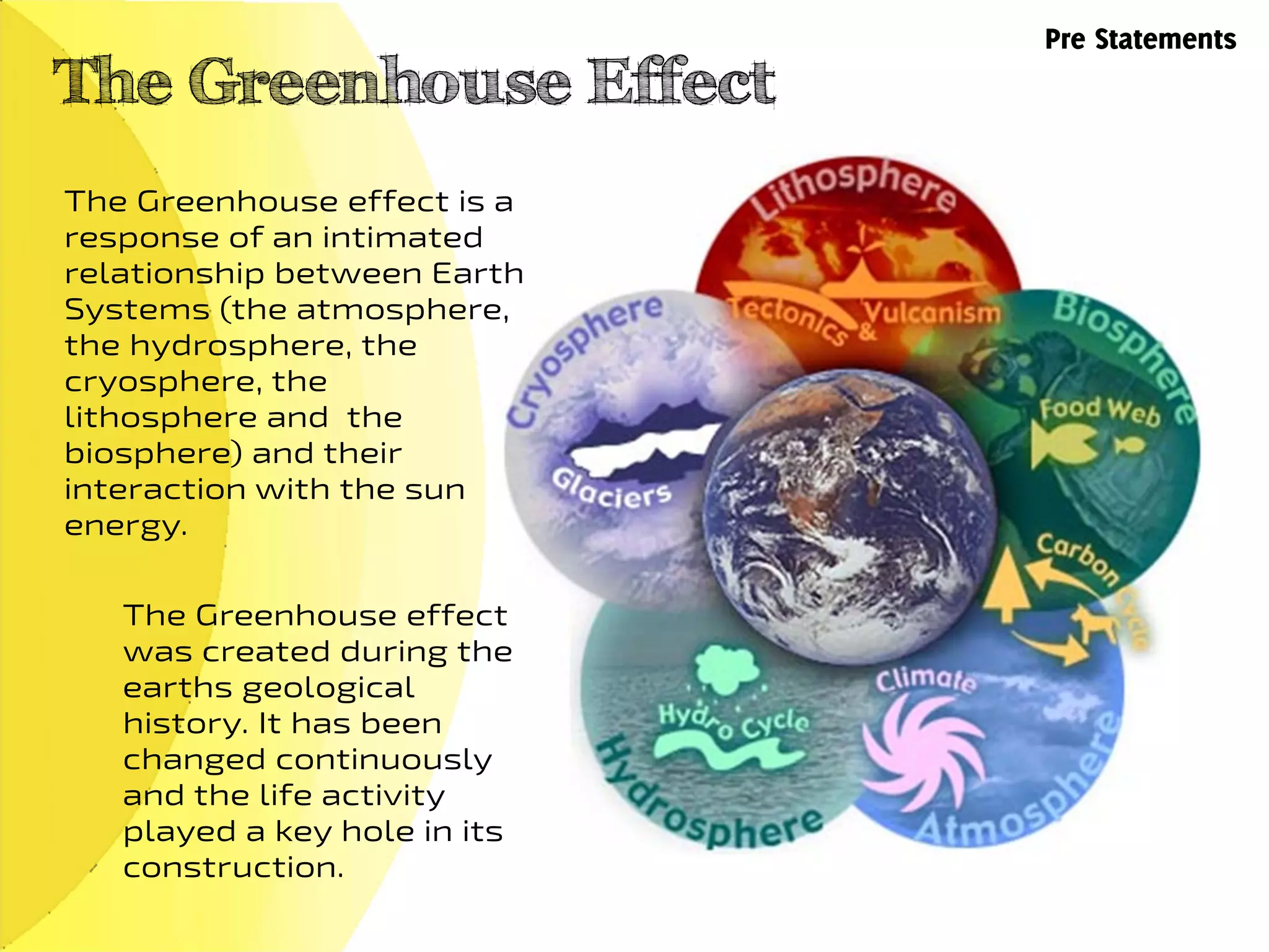 Global warming a geological and thermodynamic new theory | PDF