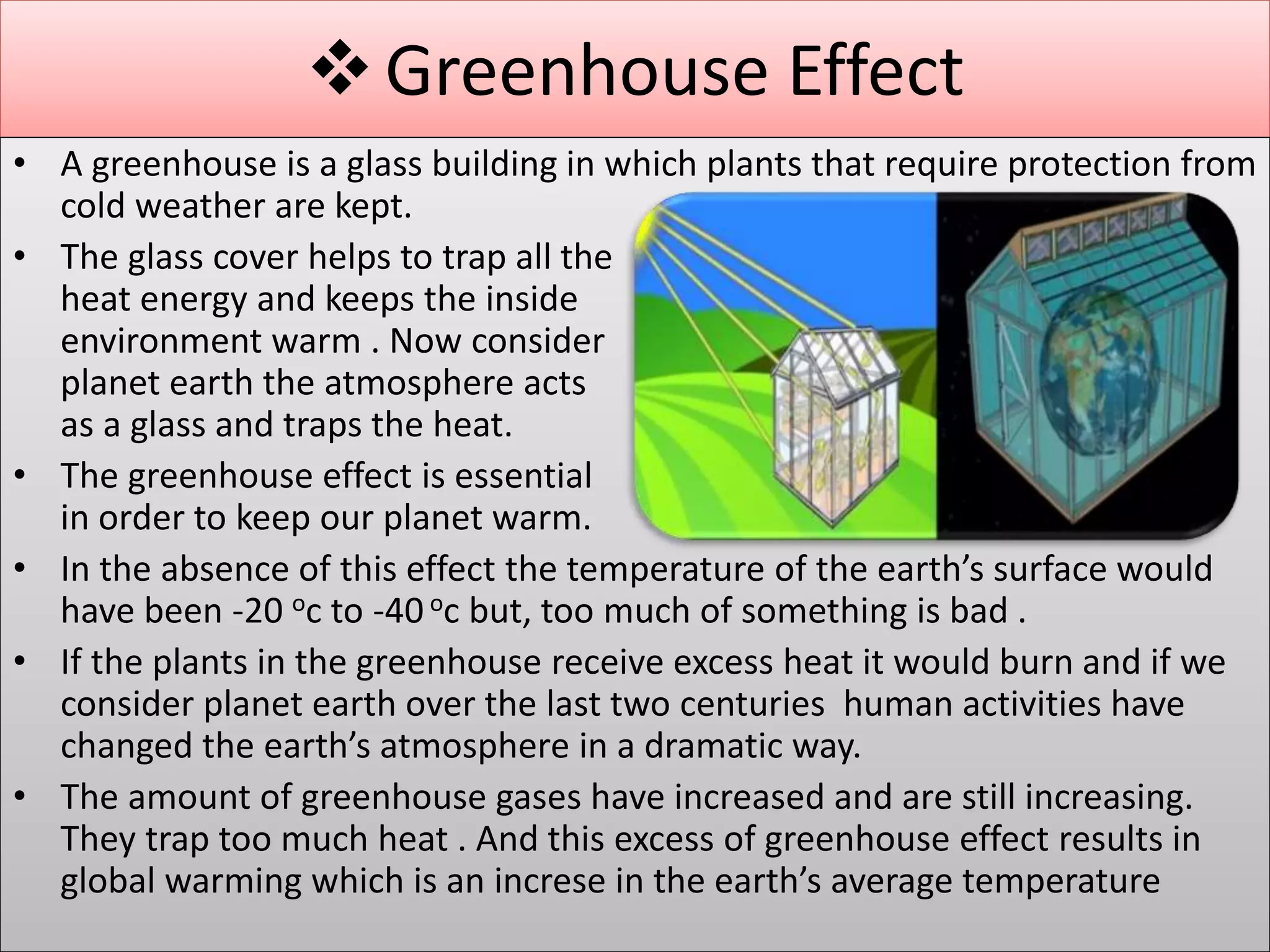 Global warming_100154.pptx