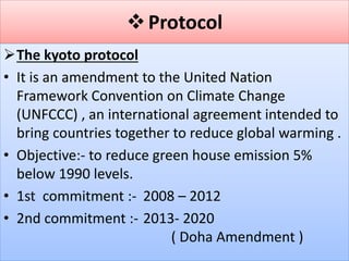 Global warming_100154.pptx
