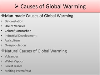 Global warming_100154.pptx