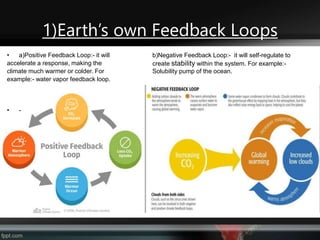Global Warming and Climate Change Group-7.pptx | Weather | Science