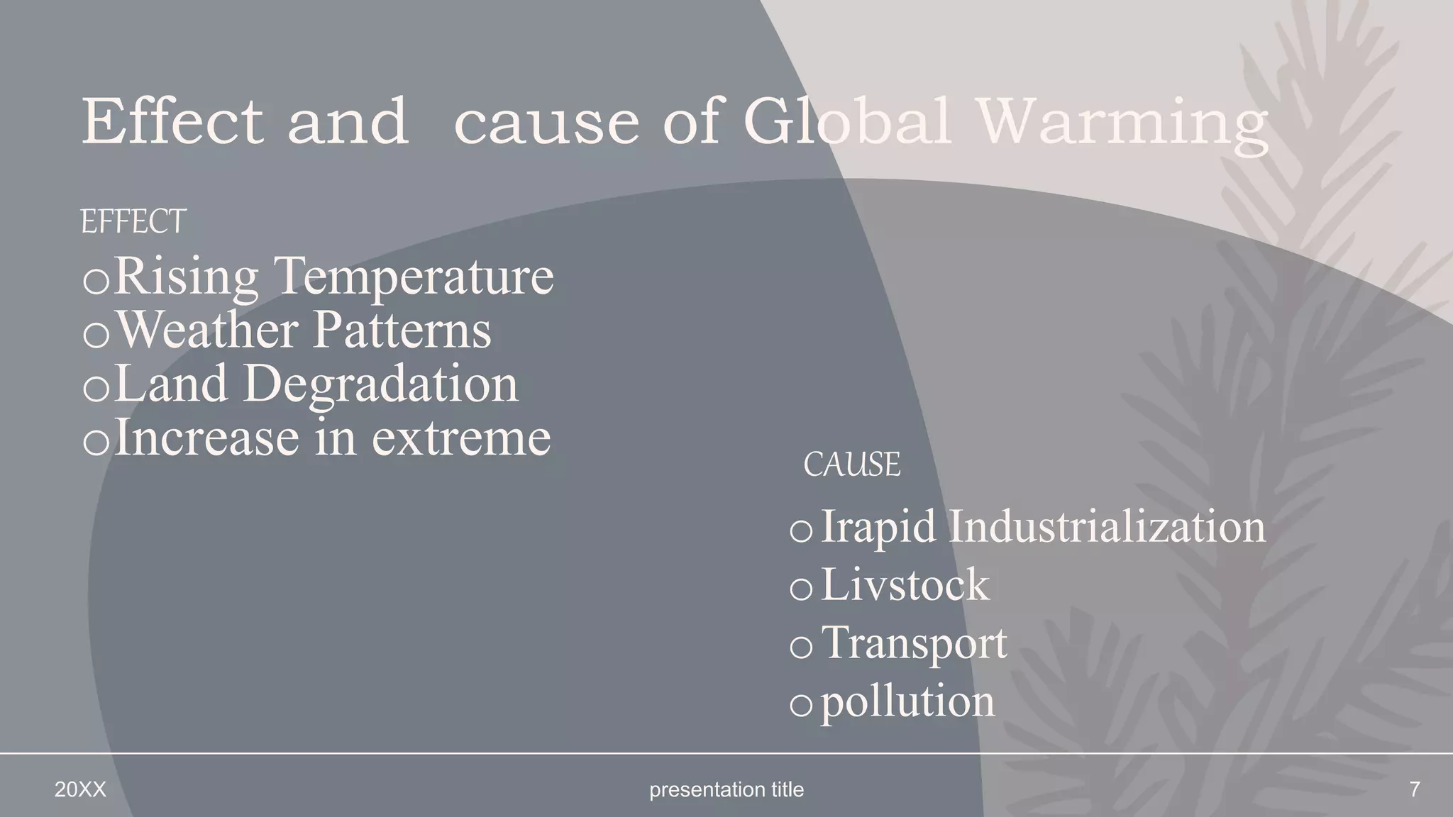 Global Warming and Climate Change Phenomena science PPT Finale.pptx