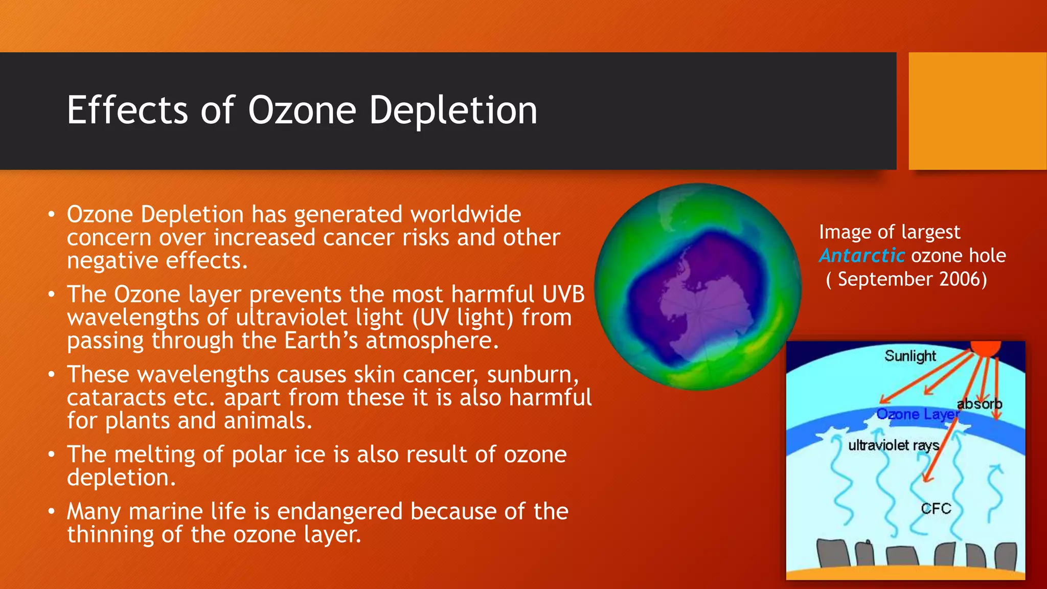 Global warming and ozone depletion | PPTX