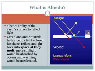 Global warming and_the_greenhouse_effect | PPT | Indoor Environmental ...