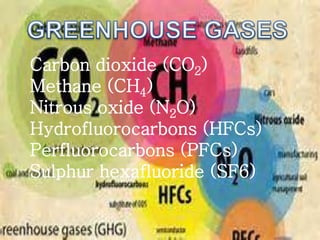 GLOBAL WARMING PRESENTATION 6TH - 10TH | PPTX