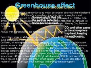 GLOBAL WARMING PRESENTATION 6TH - 10TH | PPT