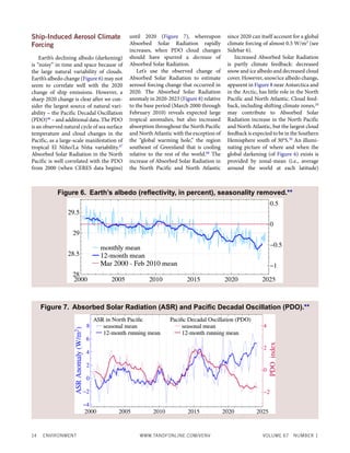 Global Warming Has Accelerated Are the United Nations and the Public ...