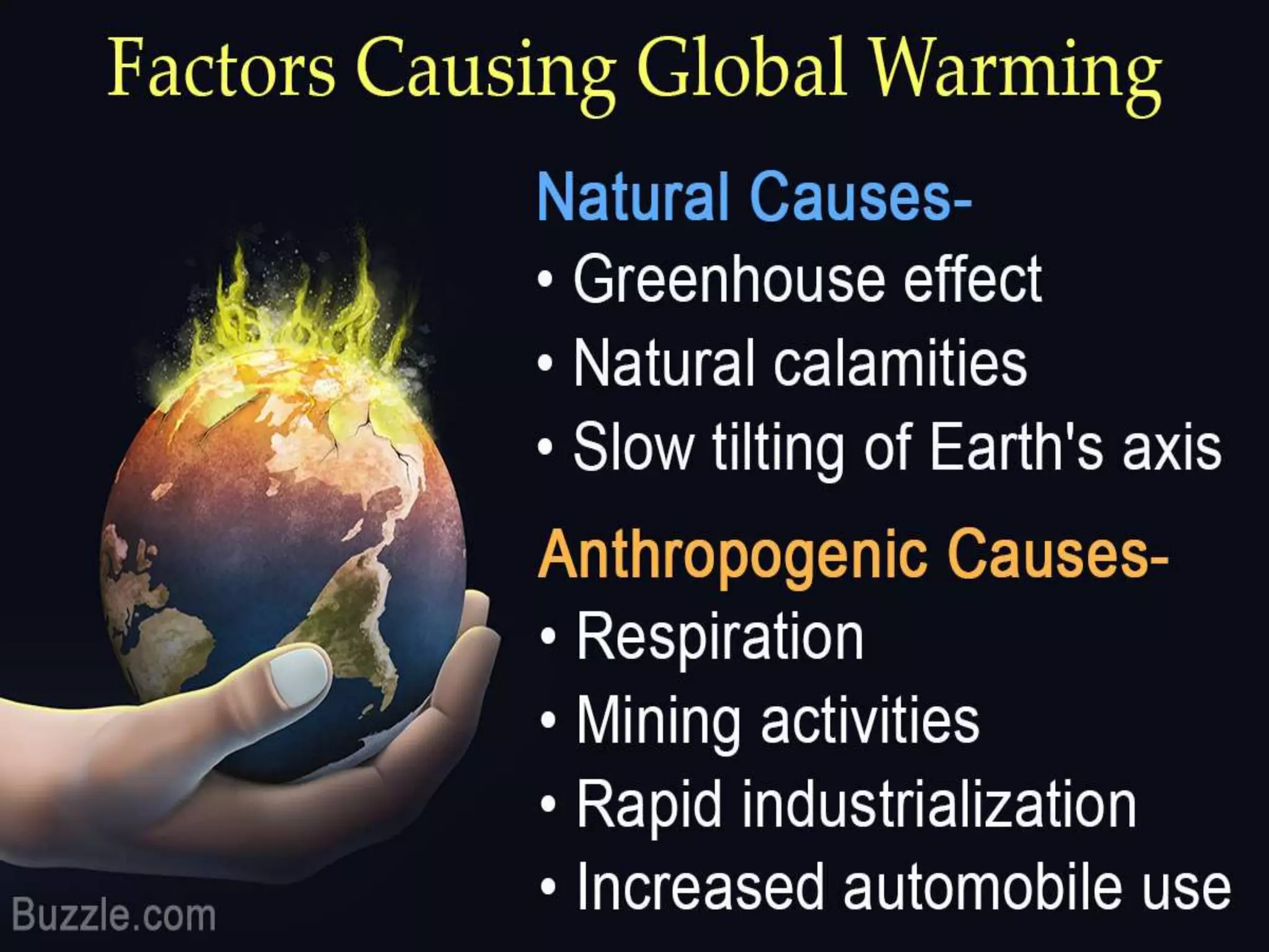 Global warming issues and challenges | PPT | Free Download