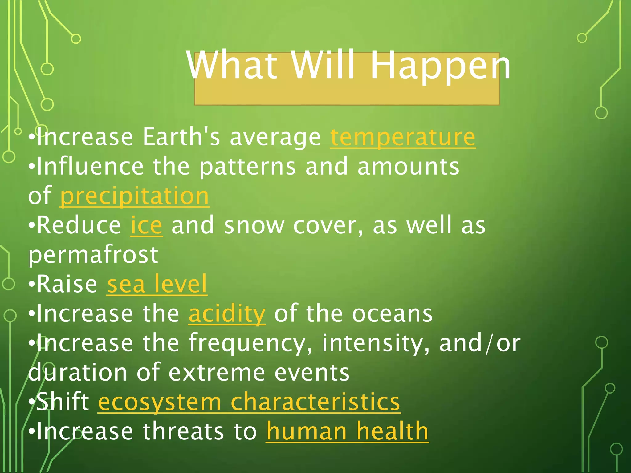 Global warming issues and challenges | PPT
