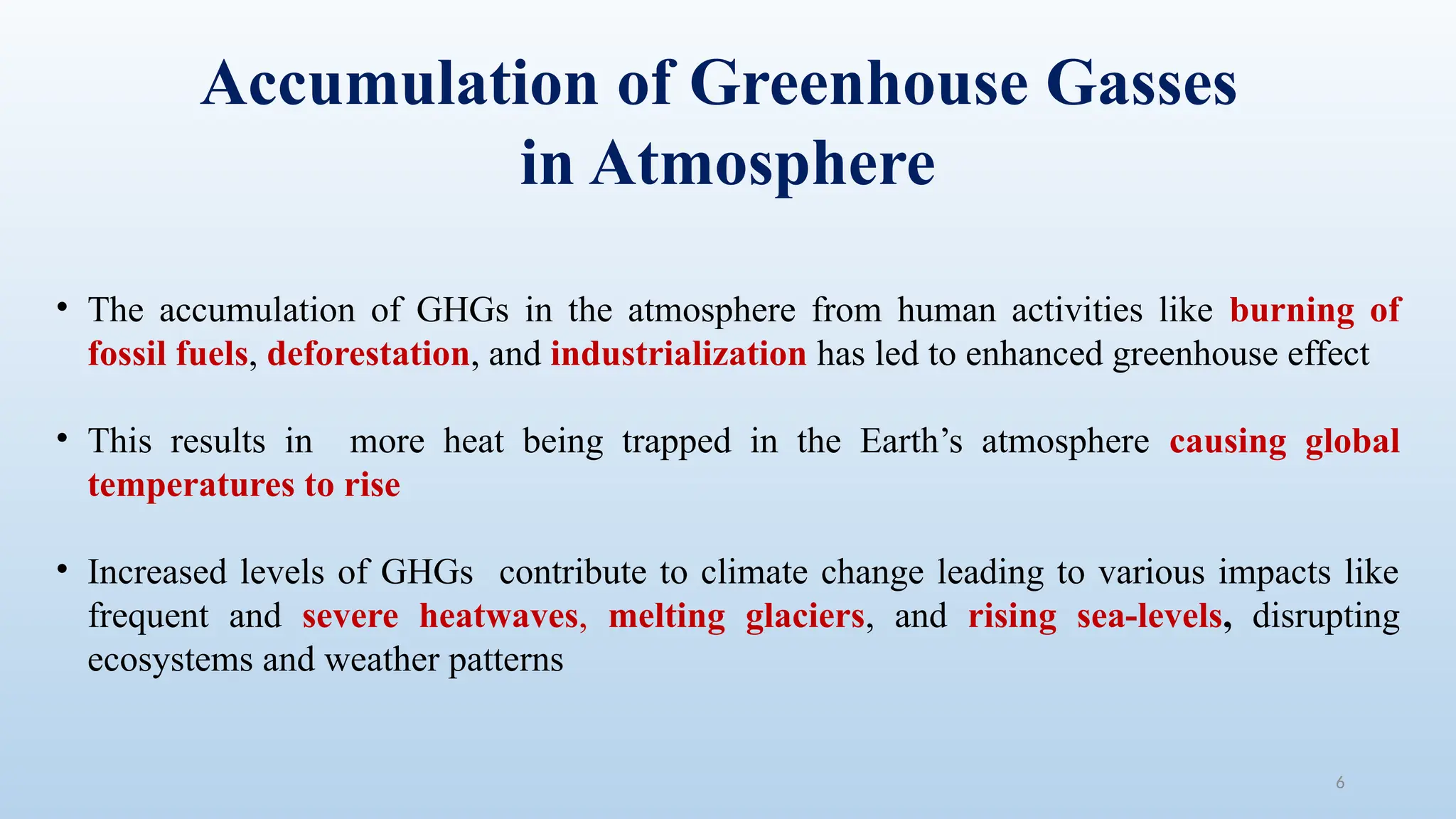 global warming potential (GWP)- Concept and Importance.pptx