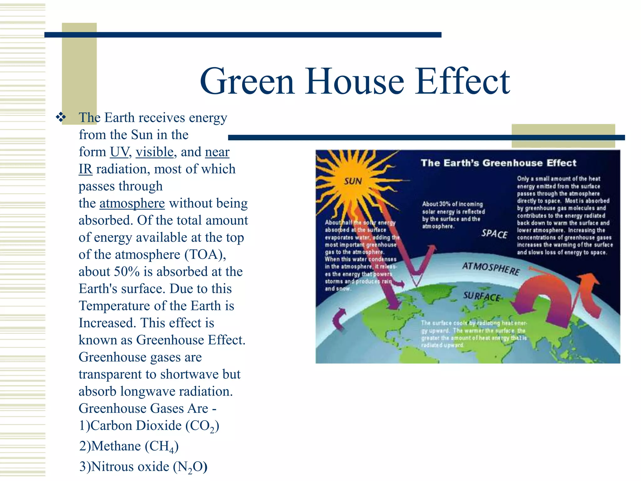 Global warming presentation | PPSX