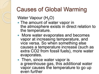GLOBAL_WARMING_PRESENTATION.pptx