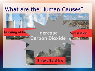Global warmingpresentation3 | ODP