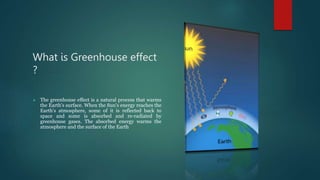 GLOBAL WARMING updated.pptx