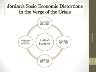 Global War Terror.ppt