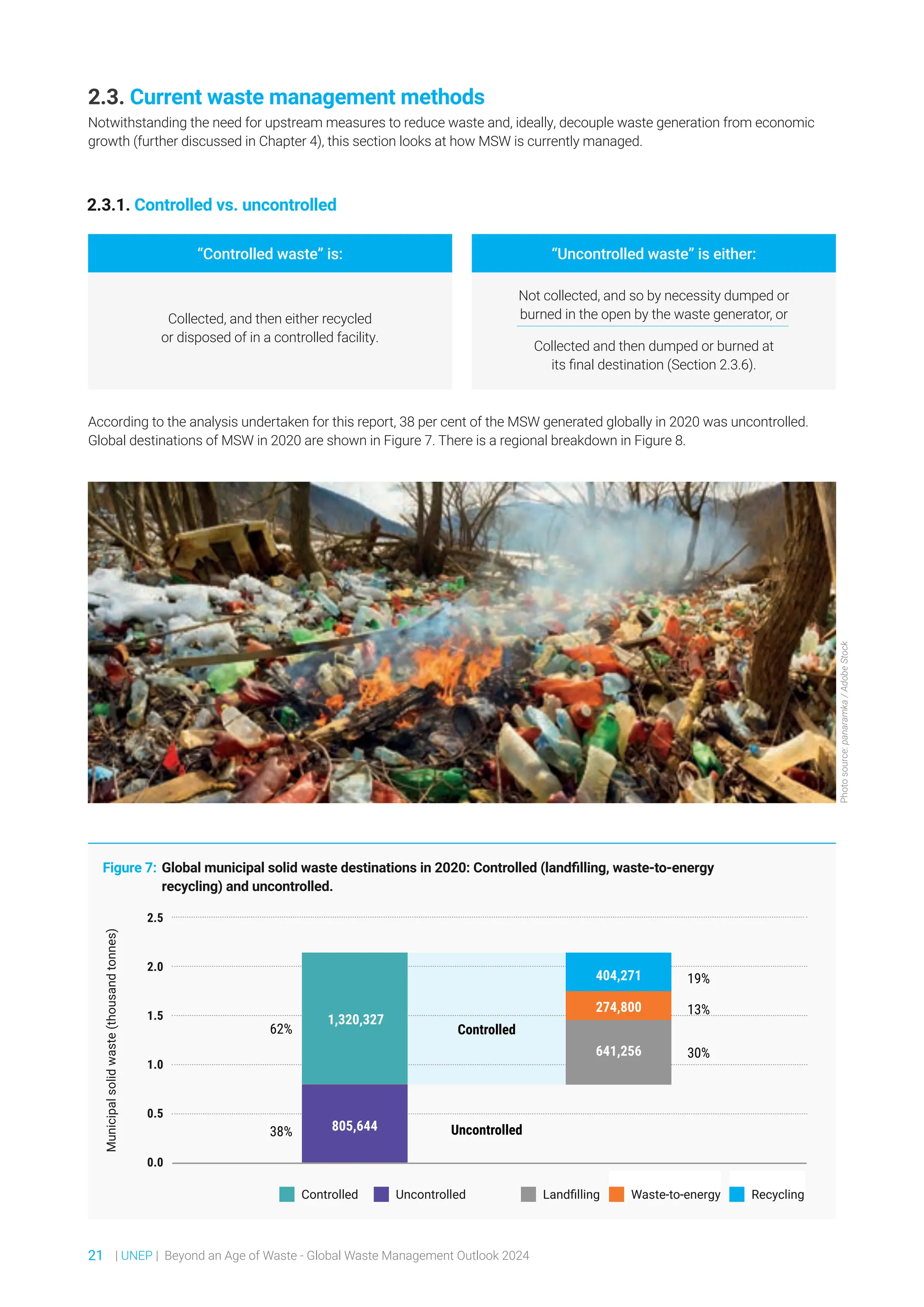 Beyond an age of waste: Turning rubbish into a resource. | PDF