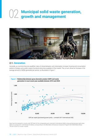Beyond an age of waste: Turning rubbish into a resource. | PDF