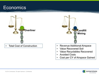 Overliner or Landfill Mining? | PPTX