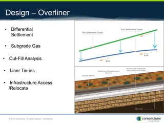 Overliner or Landfill Mining? | PPTX