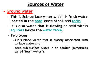 Global Water Distribution & Sources of Water.ppt