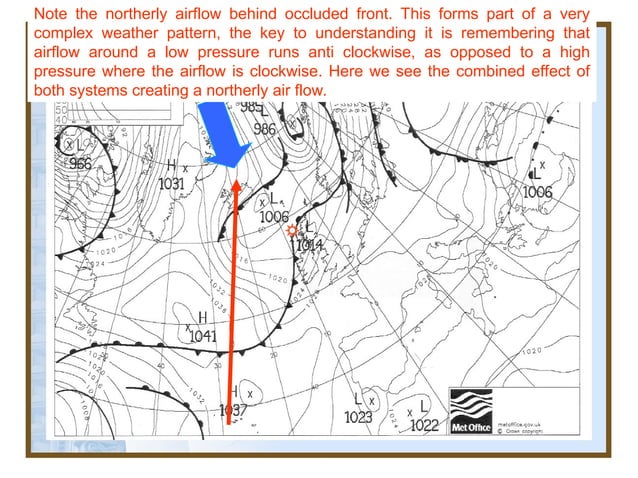 Global Weather Forecasting Meteorology Lecture | PPT