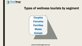 Global Wellness Tourism Development | PPTX