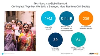 Global what tech soup offers nonprofits | PPT