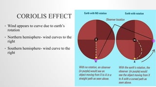 Global wind patterns | PPTX
