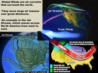 Global winds | PPTX