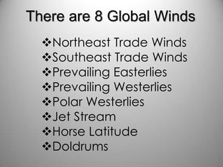 Global winds | PPTX