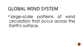 GLOBAL WIND SYSTEM and CLIMATE CHANGE.pptx