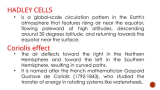 GLOBAL WIND SYSTEM and CLIMATE CHANGE.pptx