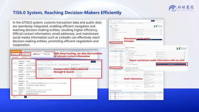 Globalwits Global Standard Quotation 2025 | PDF