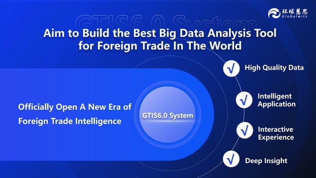 Globalwits Global Standard Quotation 2025 | PDF