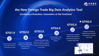 Globalwits Global Standard Quotation 2025 | PDF