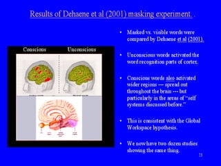 Global workspace theory tutorial | PPT