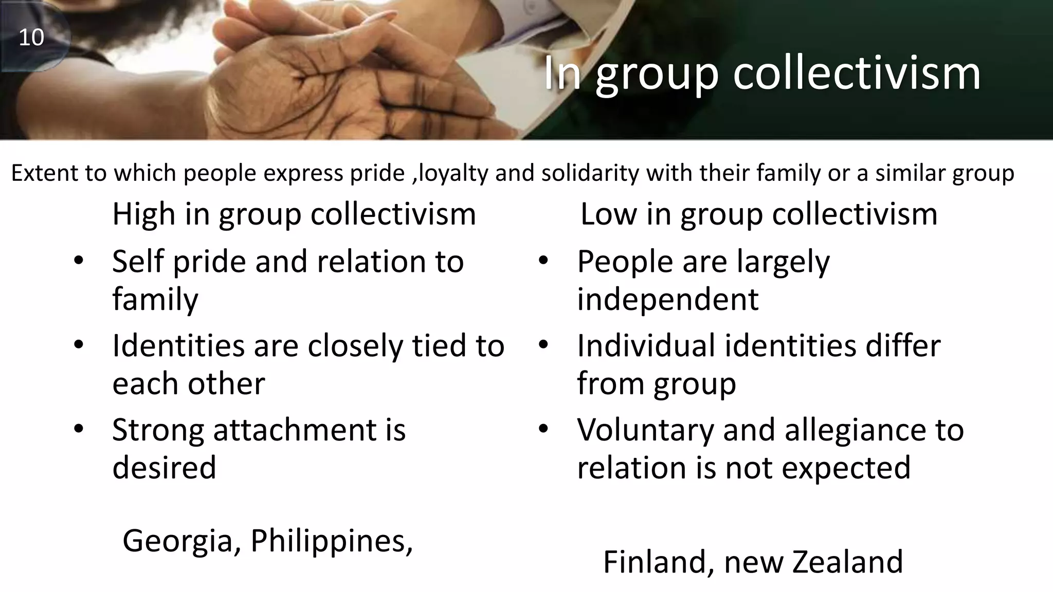 GLOBE CULTURAL PROJECT AND STUDY | PPTX