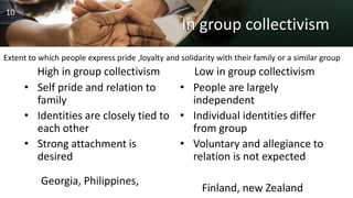 GLOBE CULTURAL PROJECT AND STUDY | PPTX