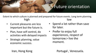 GLOBE CULTURAL PROJECT AND STUDY | PPTX