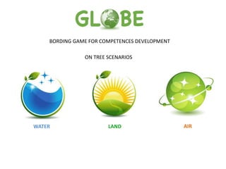 Globe-game-presentation.pptx