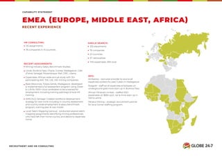 Globe 24-7 Capability Statement | PPT
