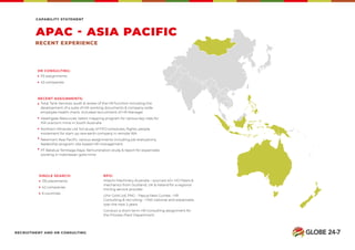 Globe 24-7 Capability Statement | PPT