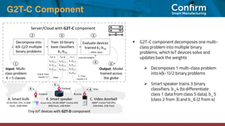 Globe2Train: A Framework for Distributed ML Model Training using IoT Devices Across the Globe ...