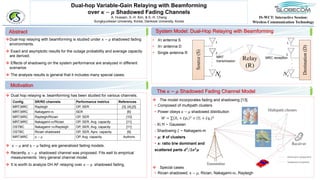 Dual-hop Variable-Gain Relaying with Beamforming over 휿−흁 Shadowed Fading Channels | PPT