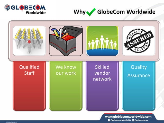 GlobeCom Worldwide Profile | PDF