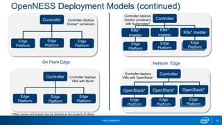 Open Network Edge Services Software for 5G and Edge | PPT